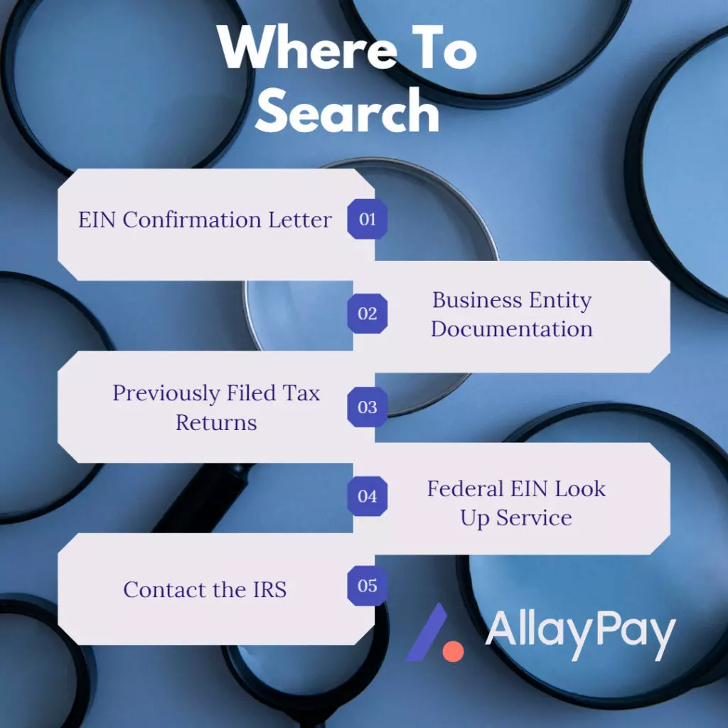 Guide: What’s Your EIN Number? | AllayPay